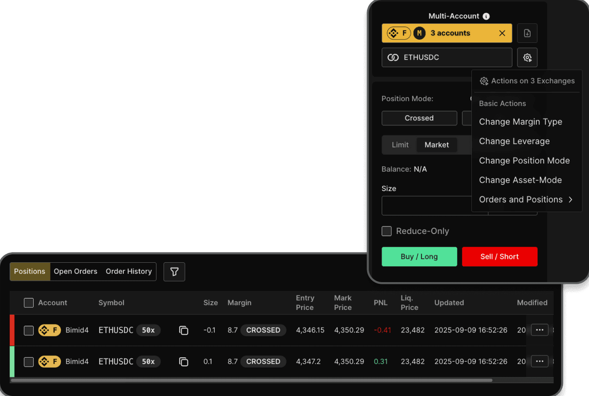 All-in-One Portfolio Management and Manual Trading Terminal | FINESTEL