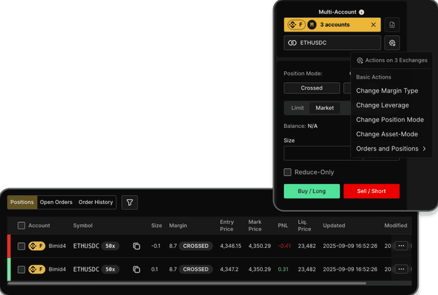 All-in-One Portfolio Management and Manual Trading Terminal | FINESTEL