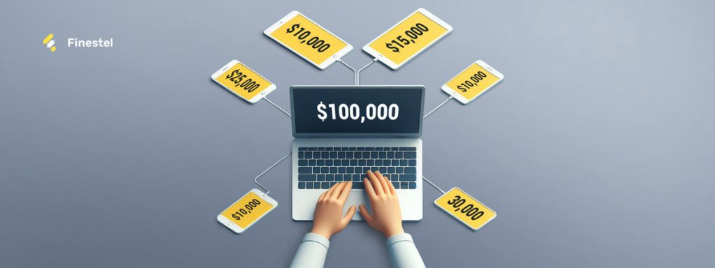 What is MAM? Your Cheat Sheet in 2024 | FINESTEL