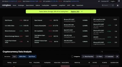 Top Crypto Sentiment Analysis Tools Reviewed for 2024 | Finestel