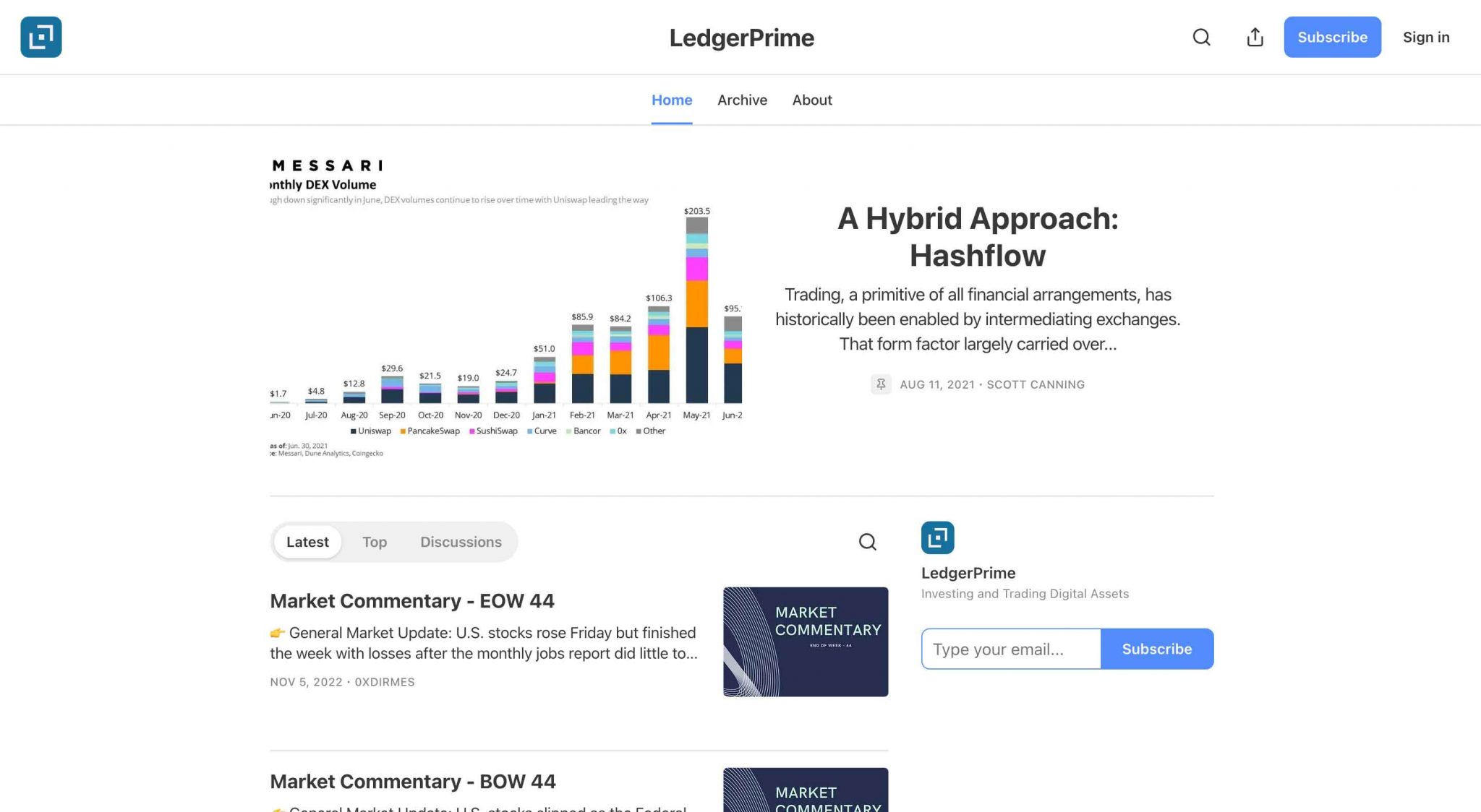 Top 10 Best Crypto Liquidity Providers in 2025 | Finestel