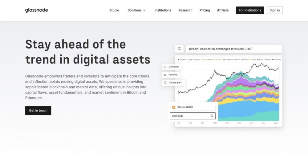 Top 12 Onchain Analysis Tools in 2025: All You Need to Know | FINESTEL