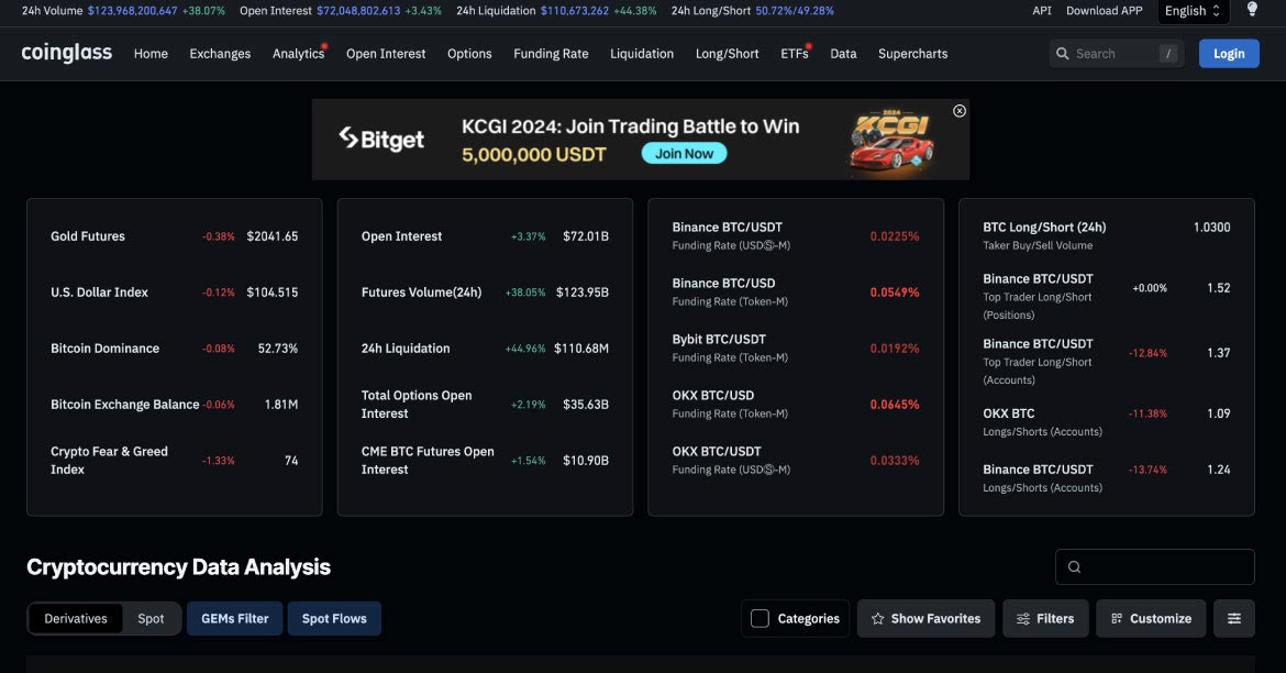 Top 12 Onchain Analysis Tools in 2025: All You Need to Know | FINESTEL