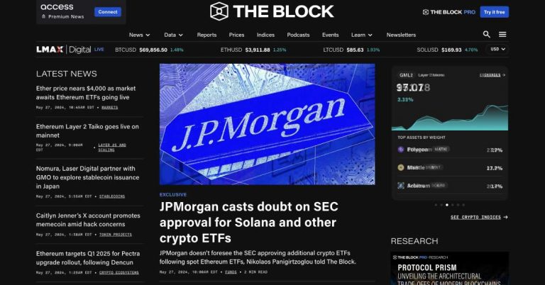 Top 12 Onchain Analysis Tools in 2025: All You Need to Know | FINESTEL