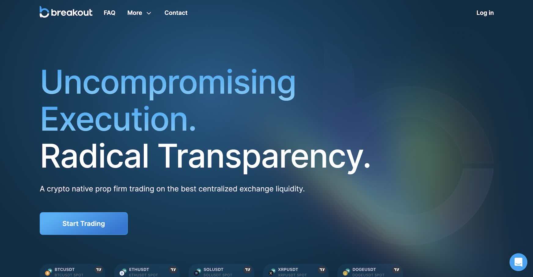 Exploring the Best Prop Trading Firms of 2024 | FINESTEL