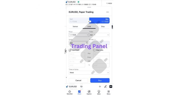 How to Trade on TradingView: All You Need to Know | FINESTEL
