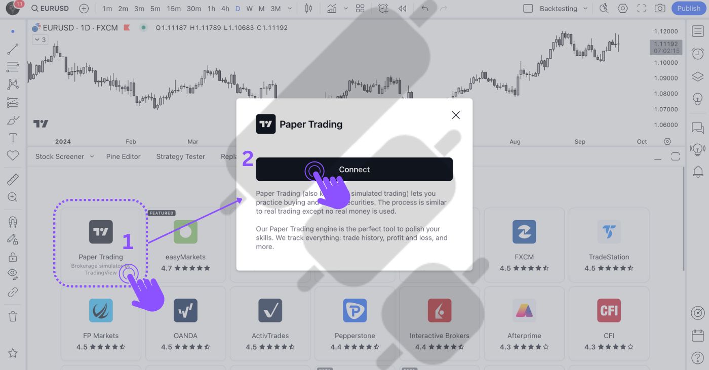 How to Trade on TradingView: All You Need to Know | FINESTEL
