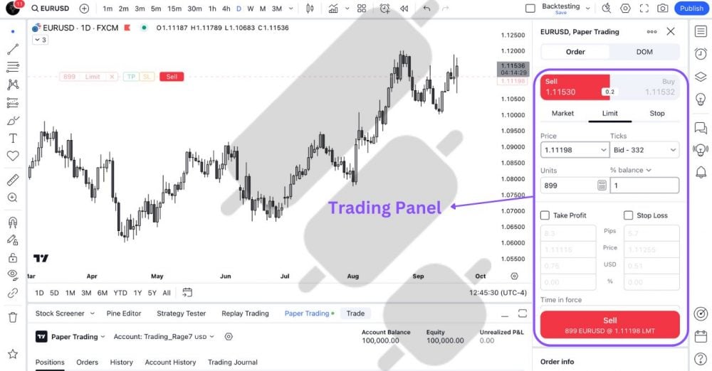 How to Trade on TradingView: All You Need to Know | FINESTEL