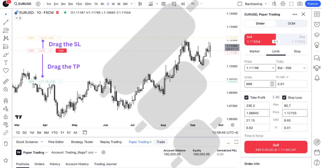 How to Trade on TradingView: All You Need to Know | FINESTEL