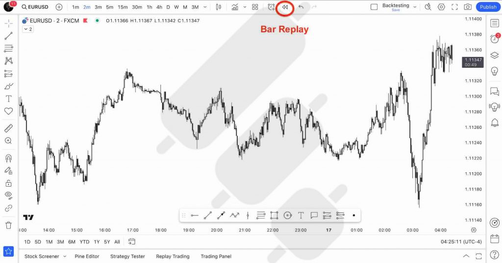How to Backtest on TradingView: 2025 Visual Guide | FINESTEL