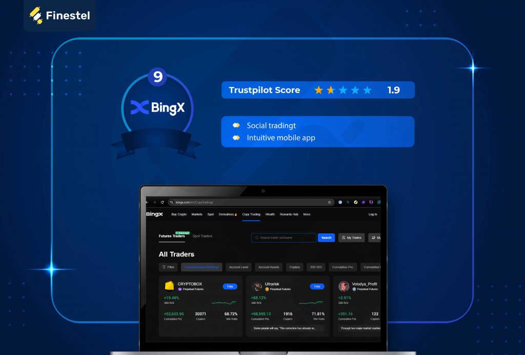 Best Crypto Copy Trading Platforms in 2025: Top 10 | FINESTEL